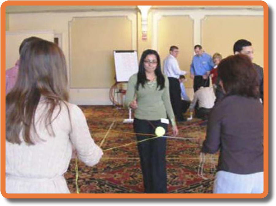 Experiential Learning | Team Building Activities